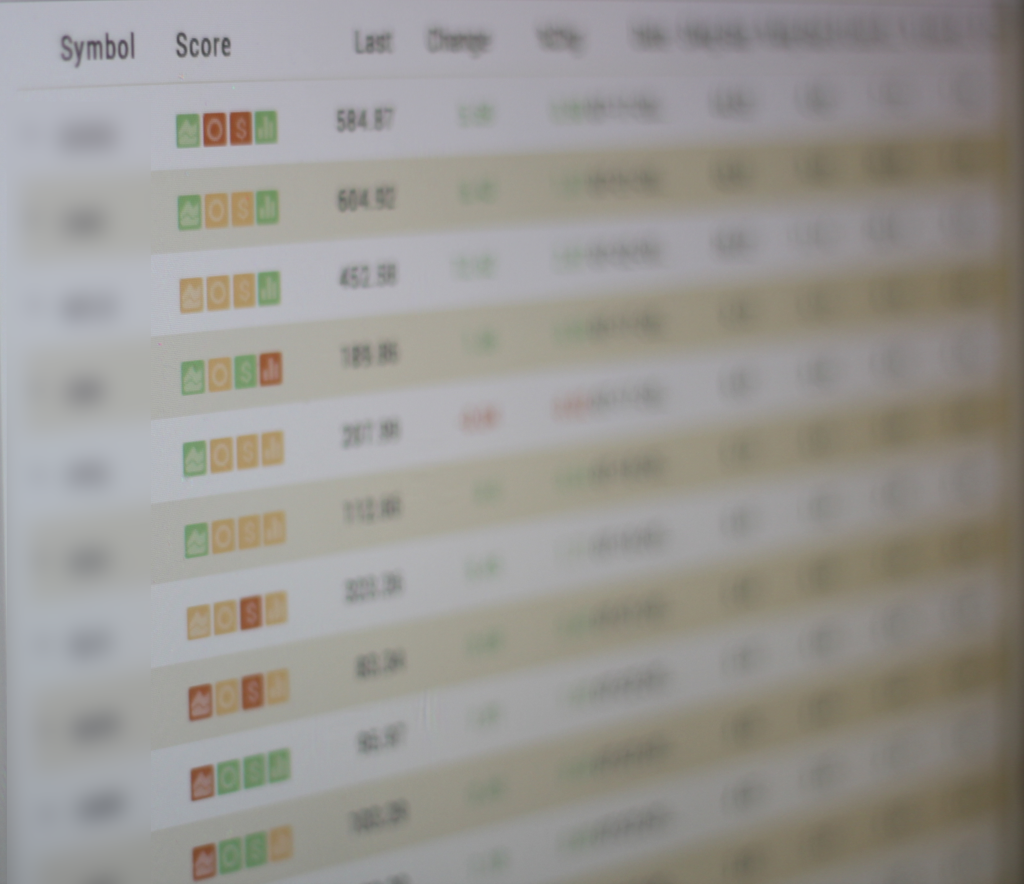 Choice Trade Elite – Simple Solution to a Complex Market
